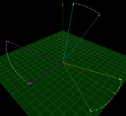 Quaternions, Double-cover, and the Rest Pose Neighborhood (2006)